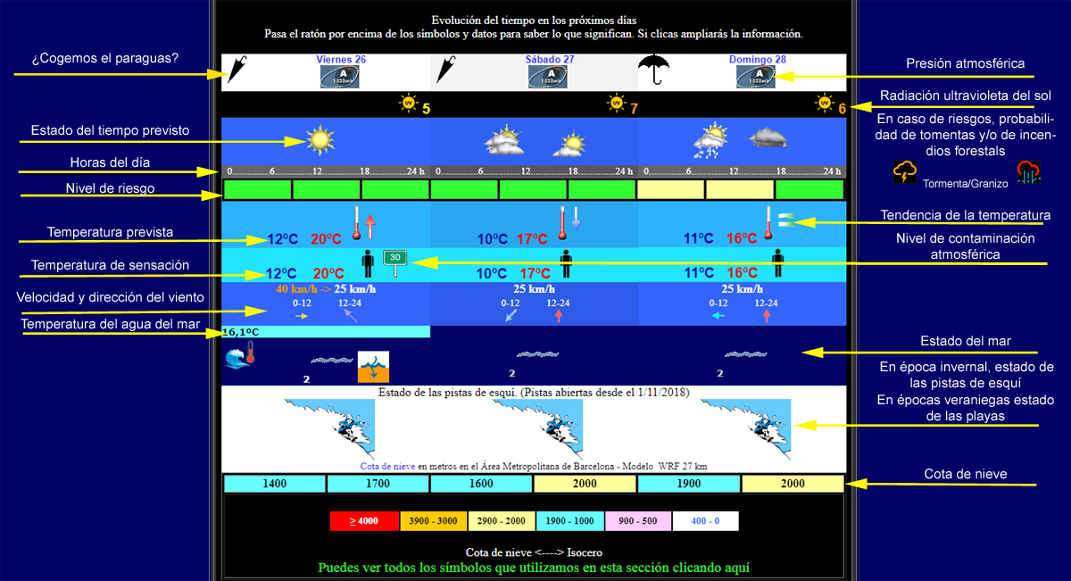 EL PRONOSTICO DEL AFICIONADO